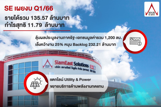 SE เผยงบ Q1/66 รายได้รวม 135.57 ลบ. กำไร 11.79 ลบ. พร้อมแตกไลน์ Utility & Power | Share2Trade